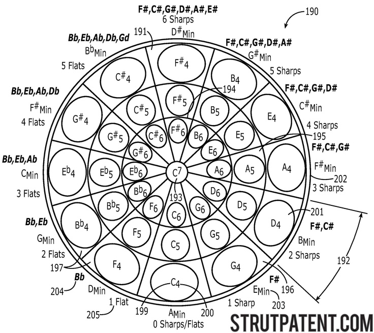 Wildcat Sailorgirl: Carnival 2016 Trinidad - Panorama