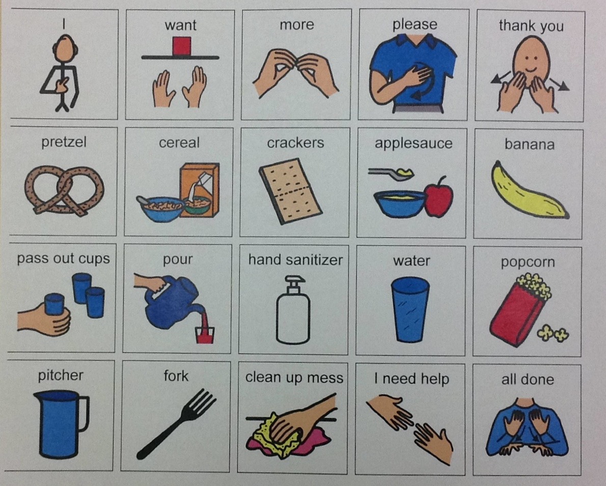 Boardmaker Pictures Food