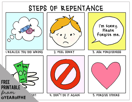 A Year of FHE: Year 01/Lesson 19: Repentance