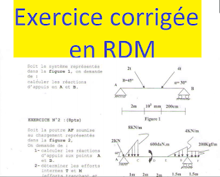 Exercice corrigée en RDM