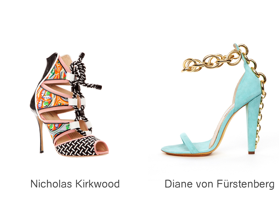 On Fashion and Things: Spring Summer Footwear Trends Vol.5 - Fun at ...