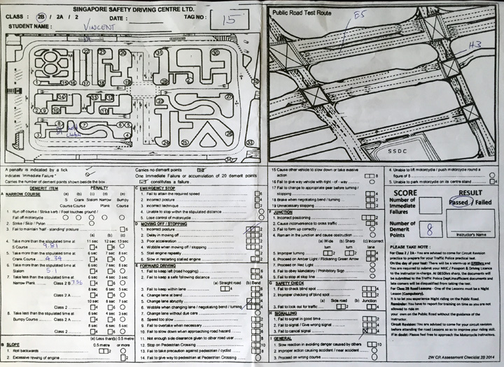 Life Long Learning in Singapore: SSDC Class 2B [Nov 2014 - Jul 2015]