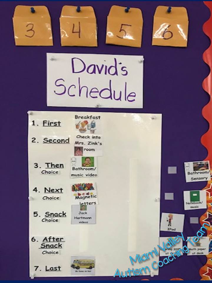 The Autism & Low-Incidence Coaching Team: ALIST Spotlight-- Therese ...