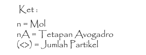 Konsep Mol : Pengertian Mol Serta Penjelasan Mengenai Hubungan Mol ...