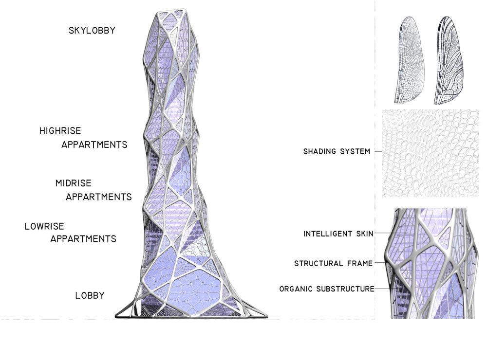 Architettura Take Away: luglio 2011