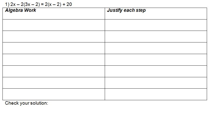 Beautiful Math: Tools for Simplifying and Solving Equations
