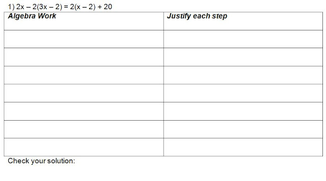 Beautiful Math: Tools for Simplifying and Solving Equations