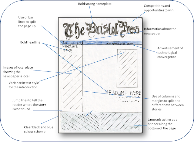 Jessie Crichard A2 Newspaper: Initial cover ideas