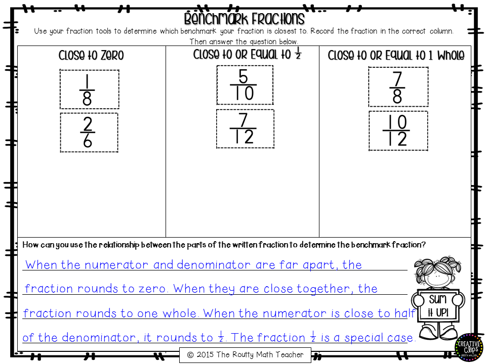 The Routty Math Teacher: Thursday Tool School: Understanding Fractions ...