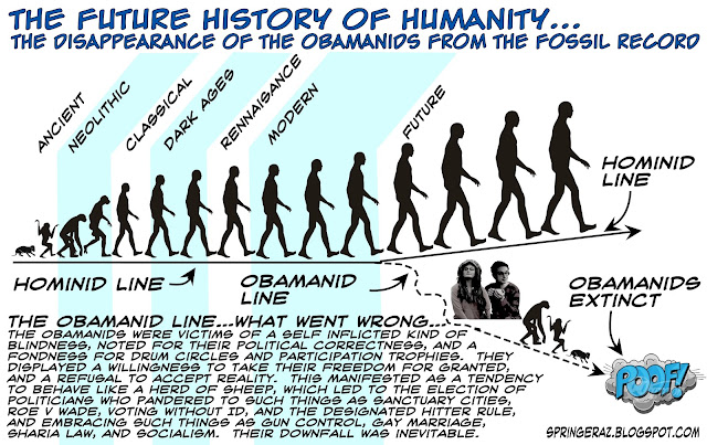 springer's blog: The Future History Of Humanity
