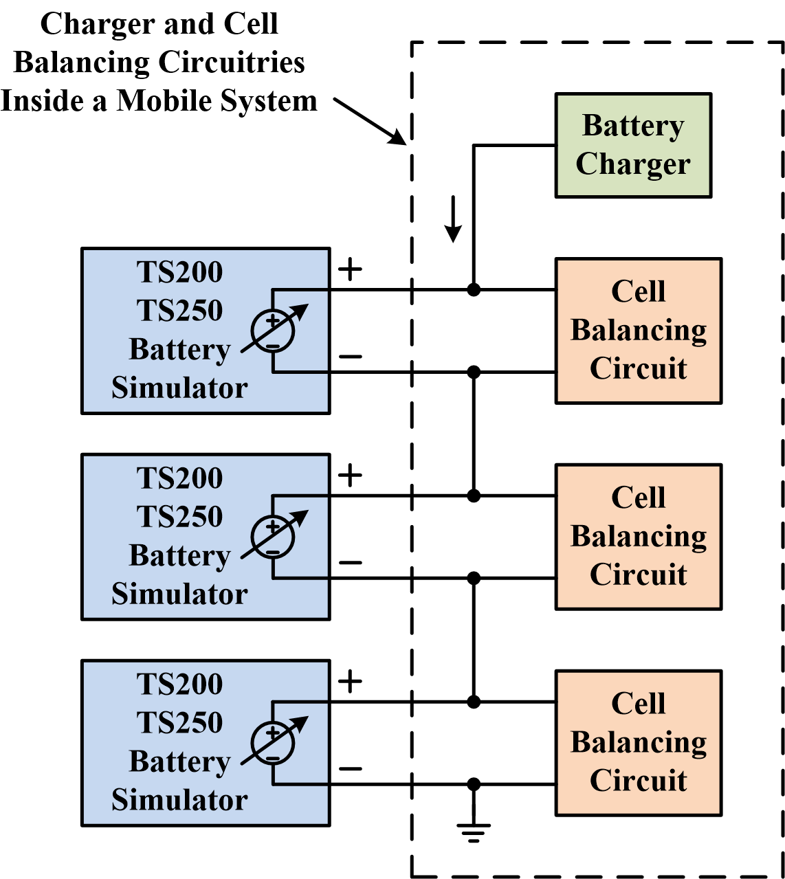 Battery Simulator: Battery Emulator