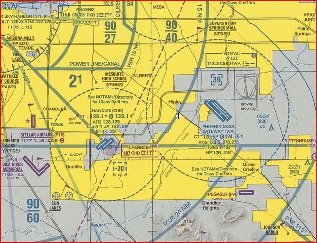 Flight Texas: Mastering Clearance Delivery