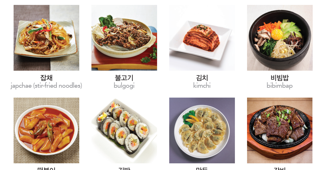 [Let's learn Korean culture] Korea’s famous food, what is it? - Say Hi ...