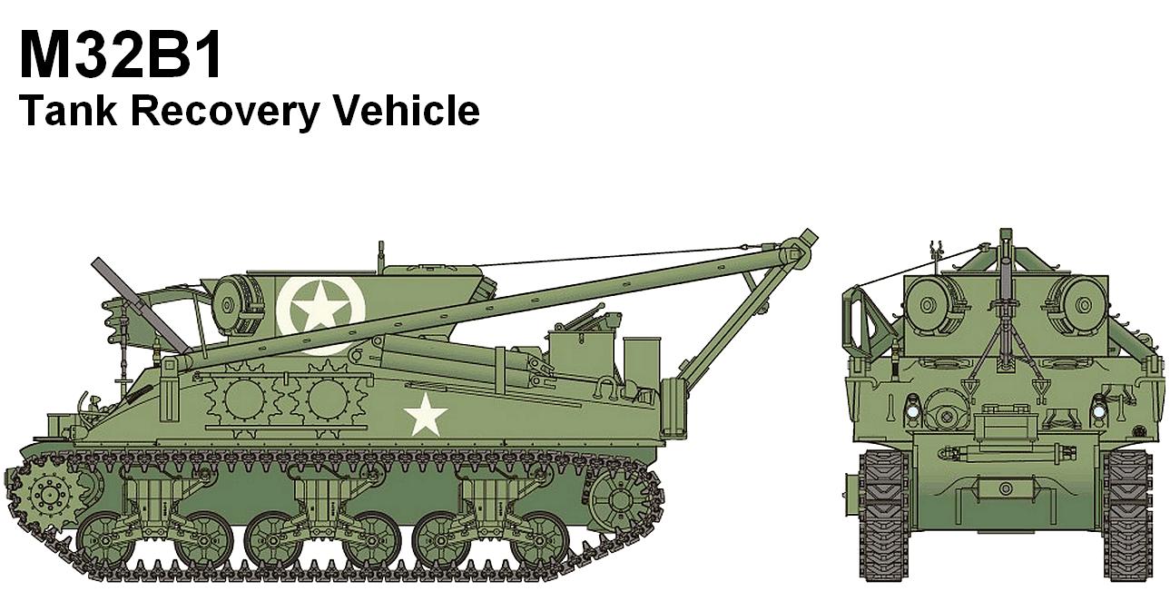 Panzerserra Bunker- Military Scale Models in 1/35 scale: M32B1 Tank ...