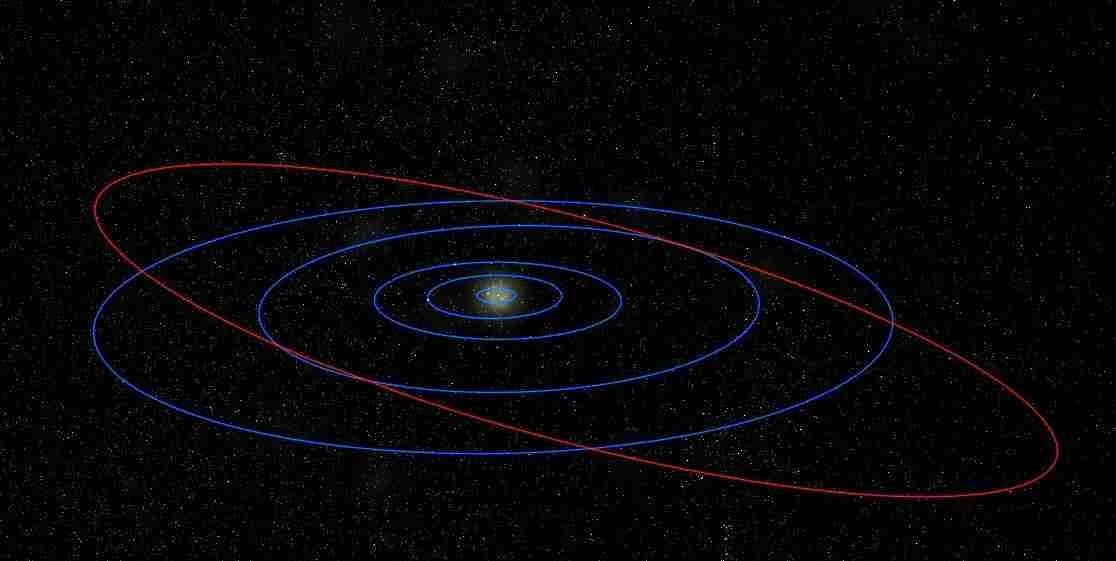 Sciency Thoughts: Pluto at opposition.