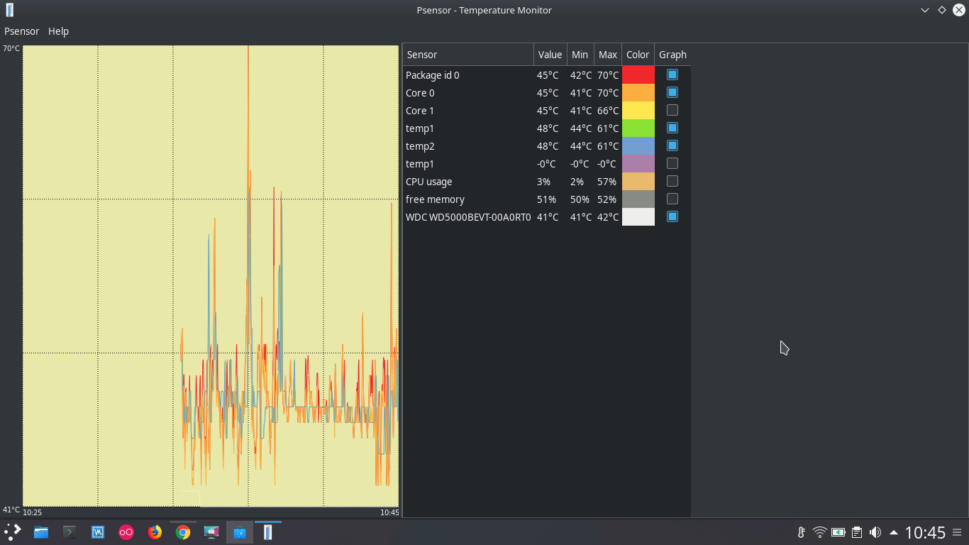 Monitor de temperatura psensor no seu GNU/Linux