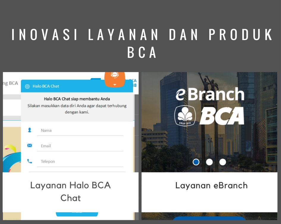 60 Tahun BCA, Hadirkan Inovasi Layanan Dan Produk Terbaru - Liswanti ...