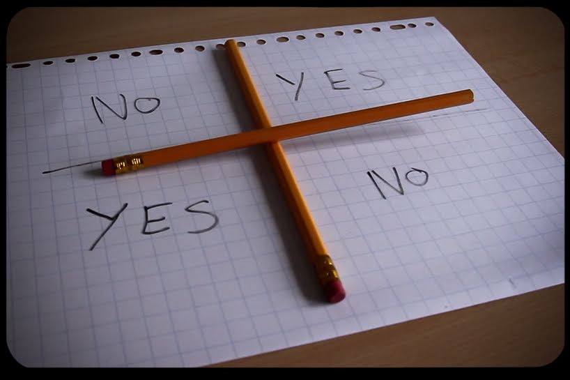 AGAF: CHARLIE CHARLIE HISTORIA Y LEYENDA (la última moda de internet)