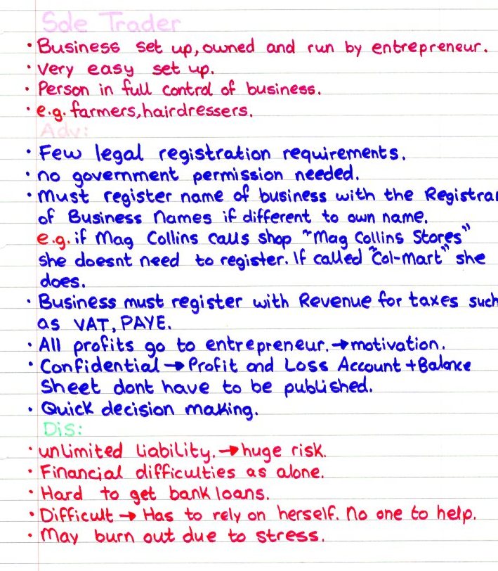 Study Notes By Kaz: Business