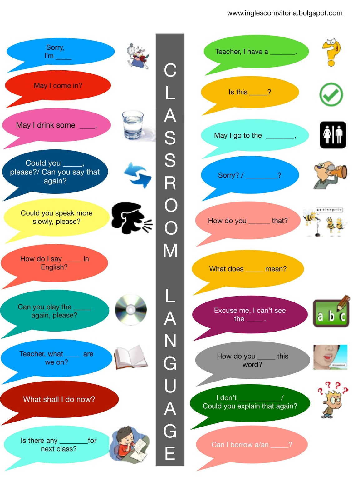 Inglês com Vitória: CLASSROOM LANGUAGE