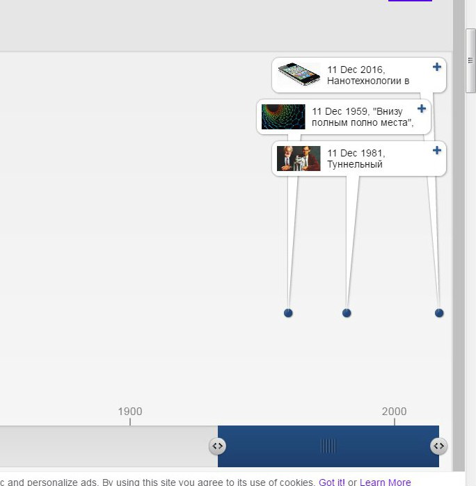 Nano linux: Лента времени