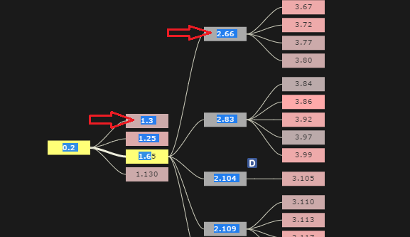Customize Jit SpaceTree | JavaScript InfoVis Toolkit