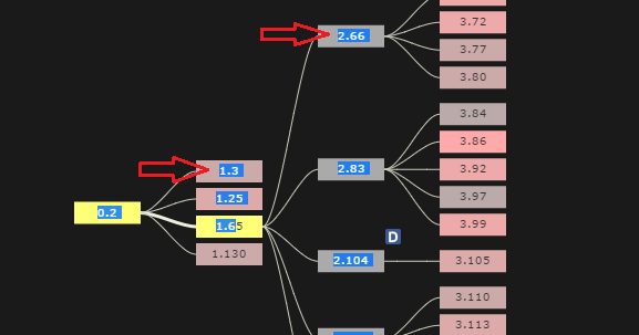Disable Selection When Drag Tree 0140