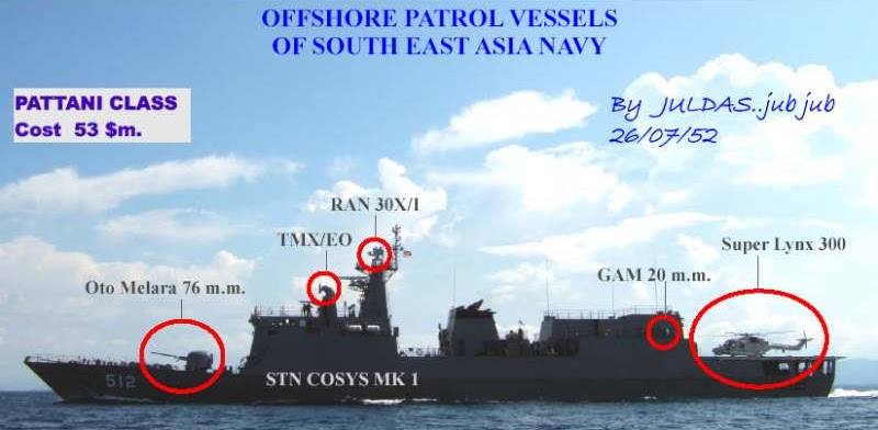 MSA in Pictures | Page 2 | Pakistan Defence