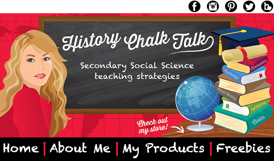 History Chalk Talk: Teaching Strategies for Analyzing Primary Sources