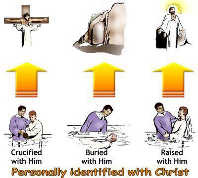 BLOGGING FOR CHRIST: Are you taking a bath or being baptized? They are ...