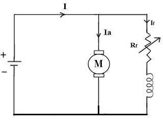 Speed Control Methods Of DC Motor - electrical onlin