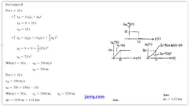 Two rockets start from rest at the same elevation. Rocket A accelerates ...