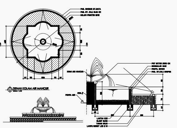KUMPULAN CONTOH RAB TAMAN: DOWNLOAD CONTOH RAB TAMAN KOTA