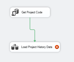 Developer Points: SSIS - How To set variable in SQL task with Single ...