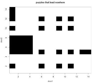 mathrecreation: March 2018
