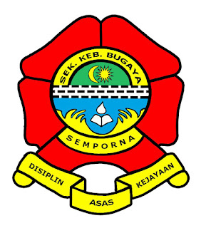 Sekolah Kebangsaan Bugaya: Logo Sekolah