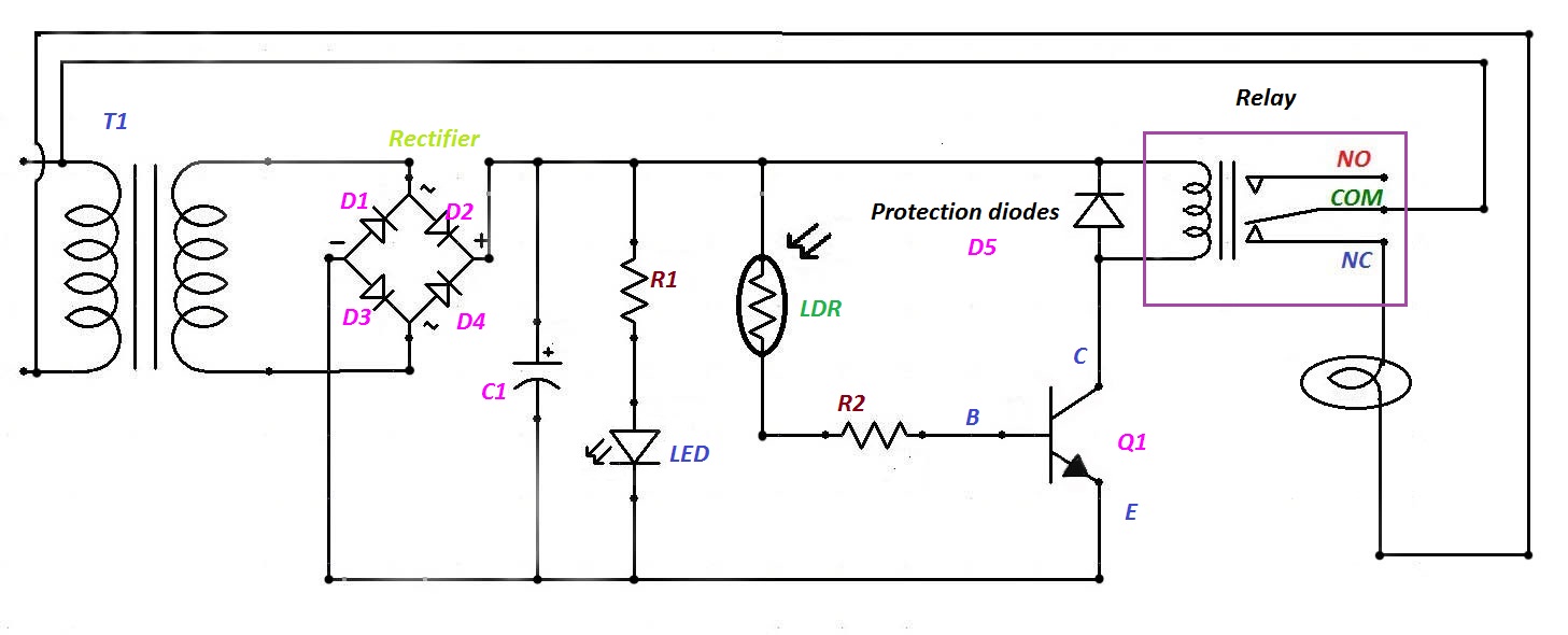 simple Electrical and Electronics Engineering projects: AuToMaTiC NiGhT ...