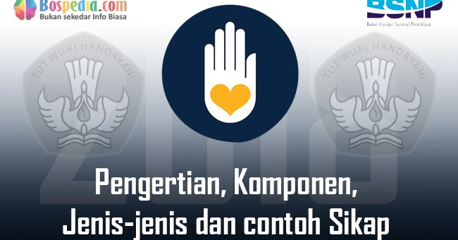 Pengertian, Komponen, Jenis-jenis dan contoh Sikap Dalam Kehidupan ...