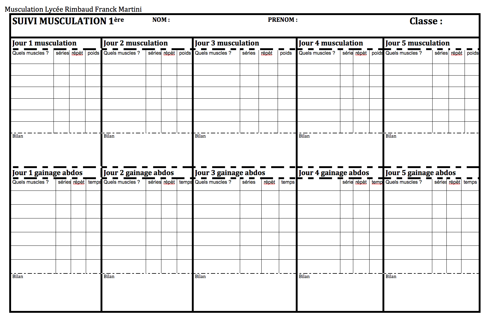 EPS au lycée Rimbaud d'Istres: Modalités et dossier Evaluation ...