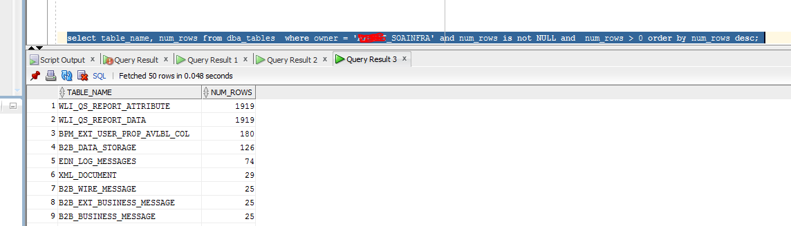 Manish Kumar Gupta Soa Suite Components Data Purging
