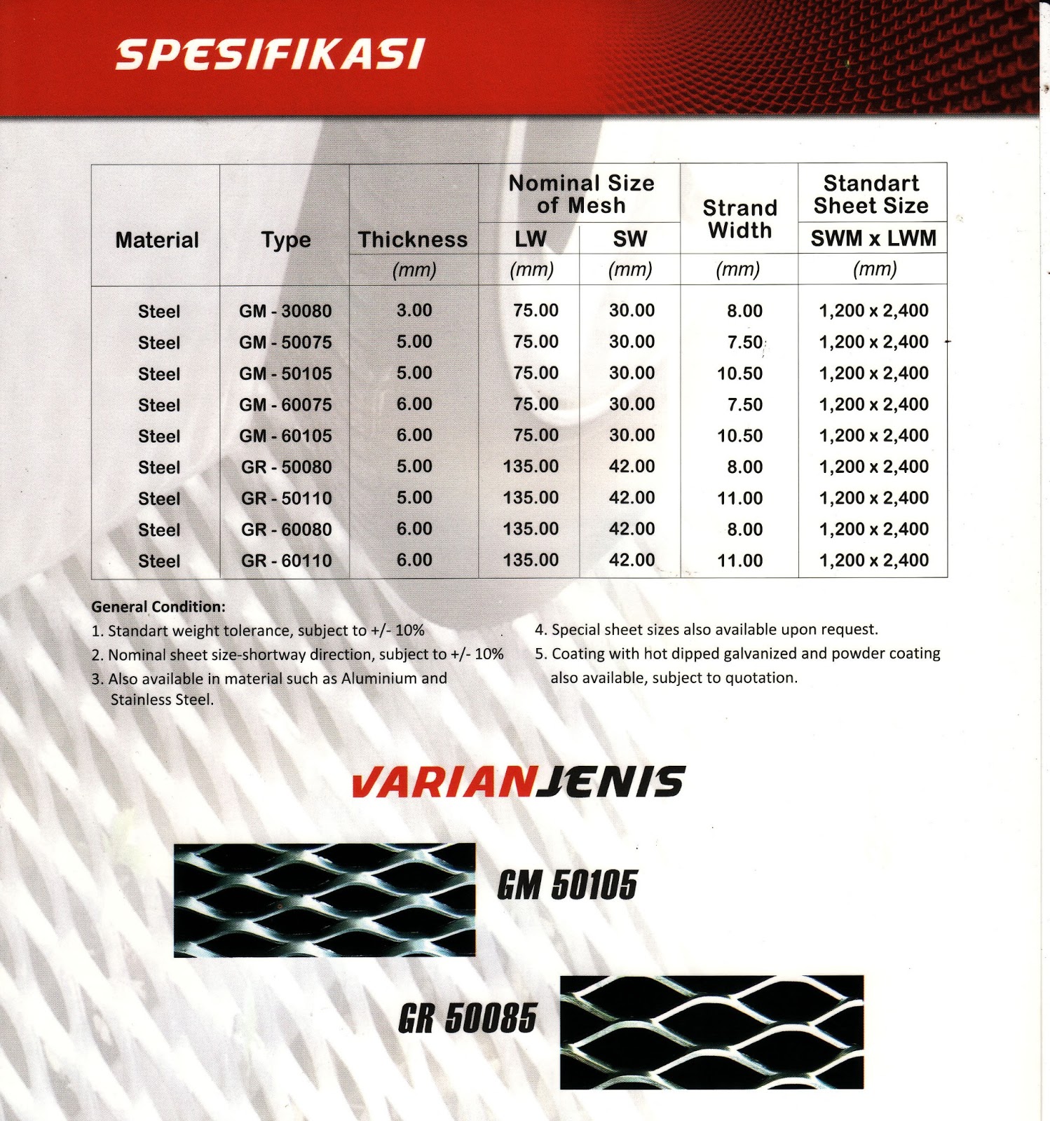 EXPANDED METAL SURABAYA - cv AIS | Divisi Jual Grating Plate Surabaya