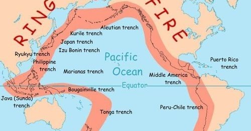 Ring of Fire! Facts You Don't Know ~ Transforming the World