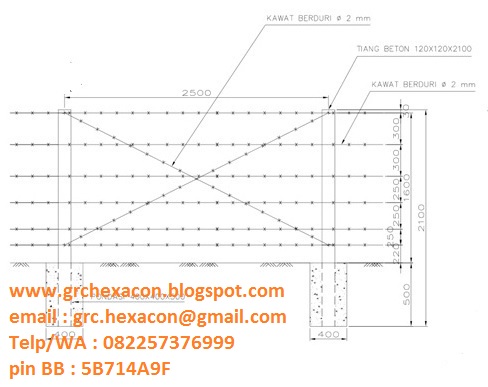 GRC HEXACON INDONESIA ornamen GRC dan roster beton: Pagar Duri Kolom ...