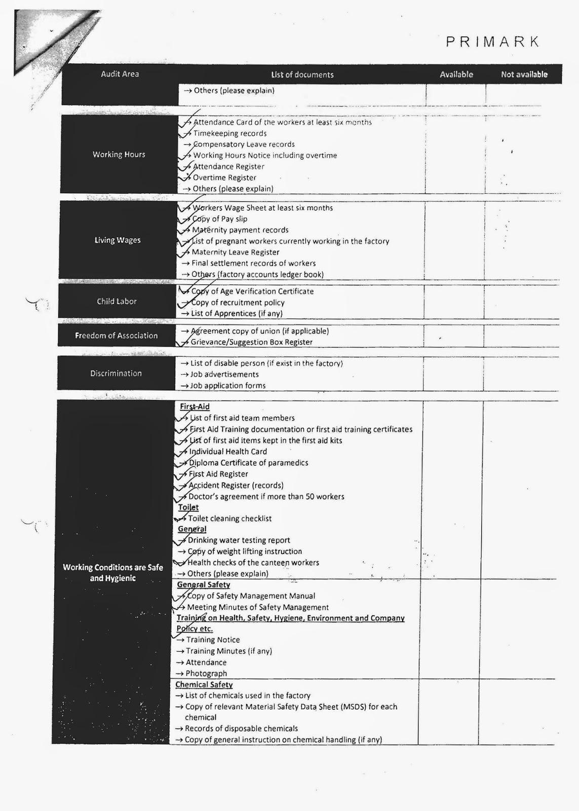 Bangladesh Labour Law: Checklist for Buyer PRIMARK