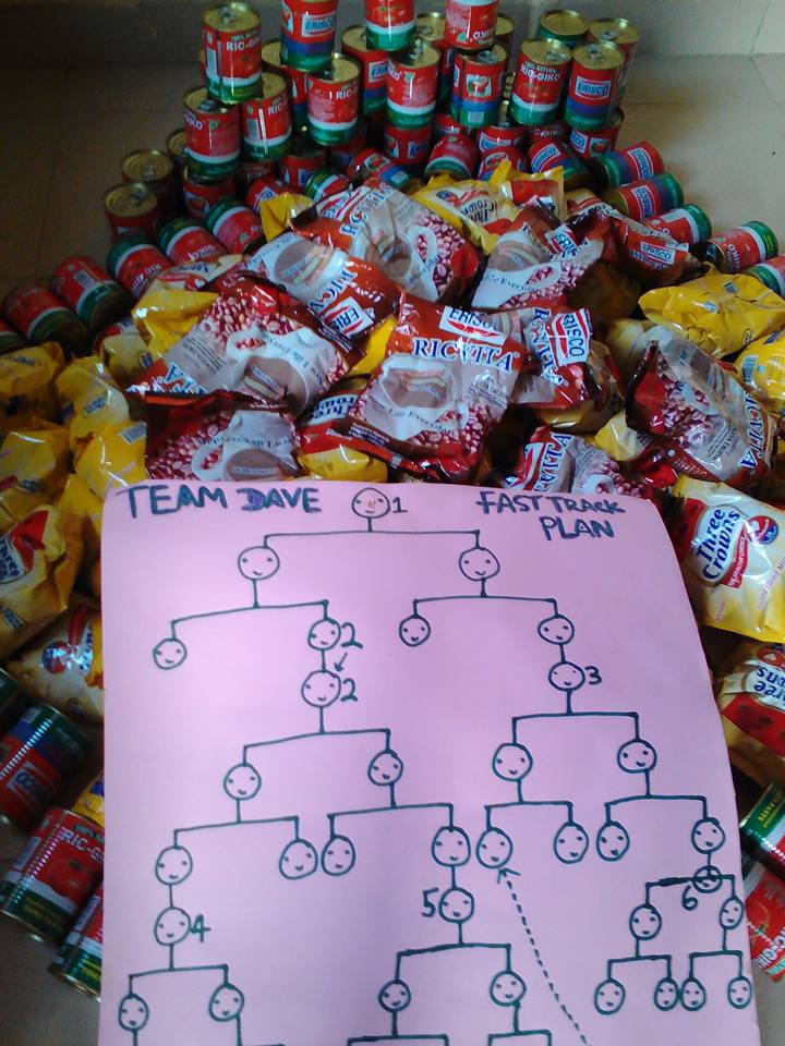 HAPPY WORLD MEAL GATE FREE FOOD 07037273322