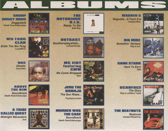 Hip-Hop Nostalgia: The Source "The Best Hip-Hop Albums & Singles of 1994"