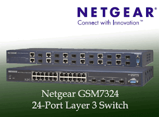 Reskita Lusi M: Layer 3 Switching