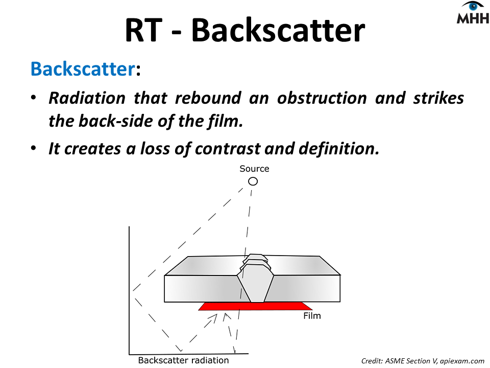 MHH - Place for Knowledge Sharing with Happiness