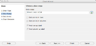 Andreas' Technical Tidbits: 2013