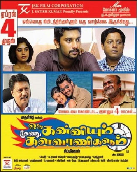 Ms Baskar Movie List